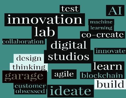 Five Questions To Ask About Digital Studios Before Your Next Project