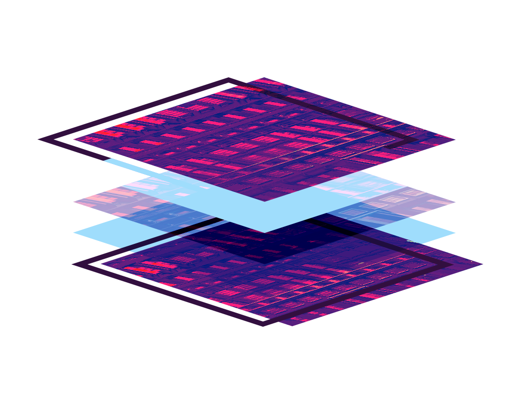 Channel Software Tech Stack (2019) — INFOGRAPHIC