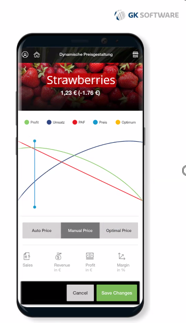 The Taming Of The SKU: Dynamic Pricing Helps Retailers Reduce Food ...