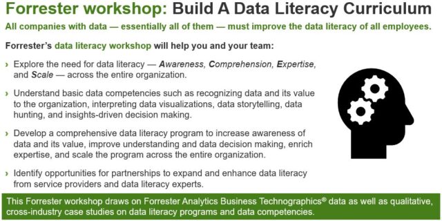 How Data-Literate Are You? Build A Curriculum Of ACES