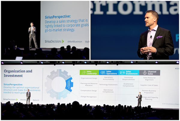 Six Components of a Highly Effective Sales Machine