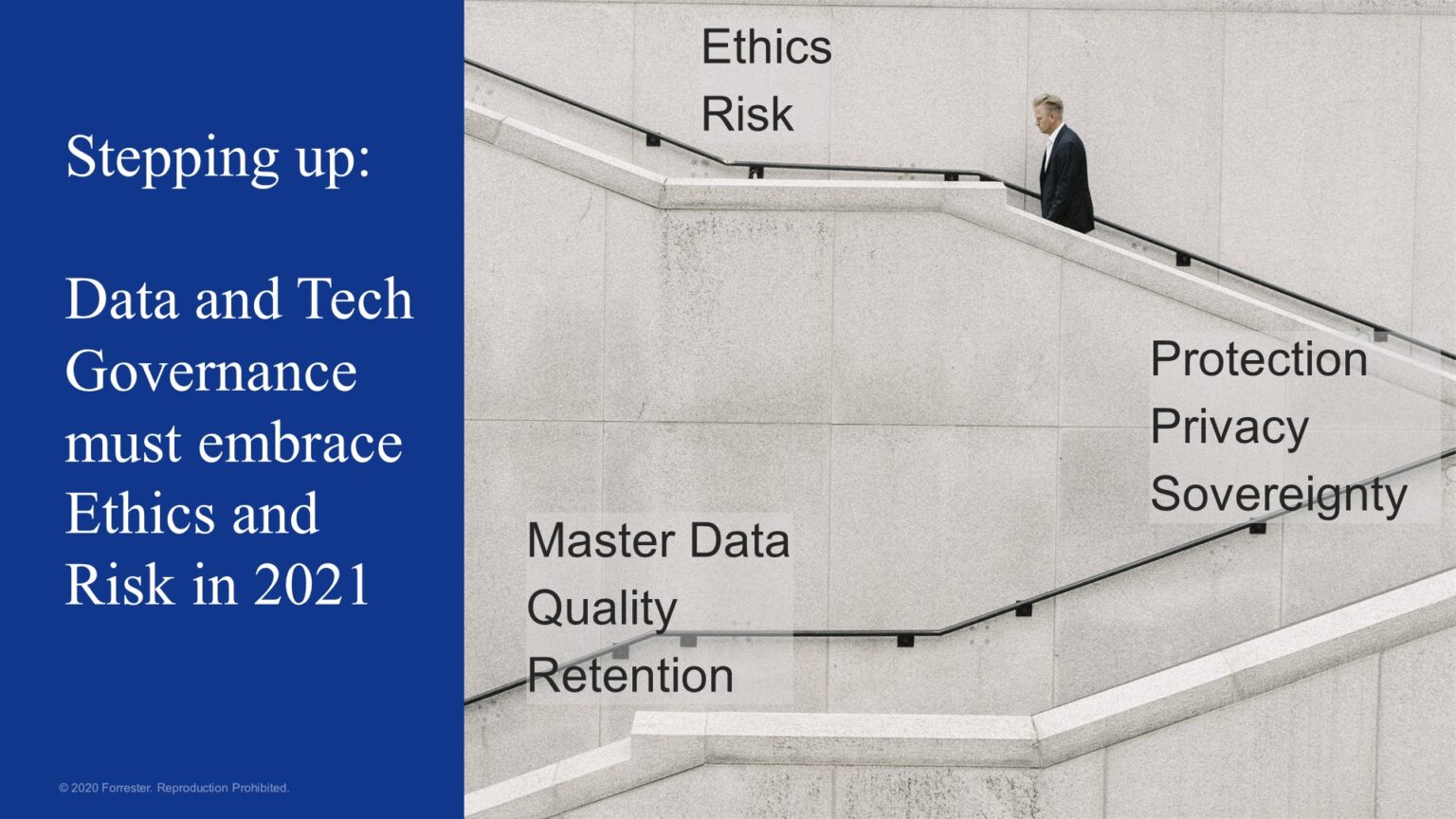 AI Drives The Evolution Of Technology And Data Governance