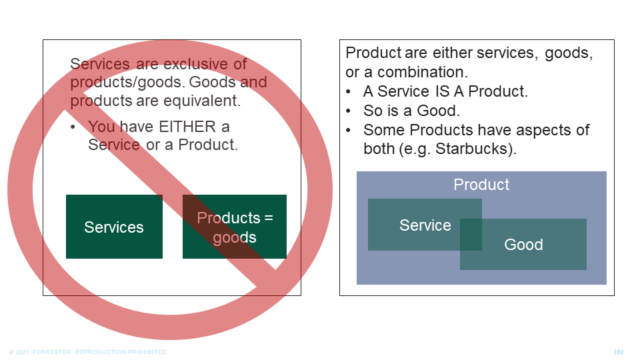 What’s In A Name? “Product” Versus “Service”