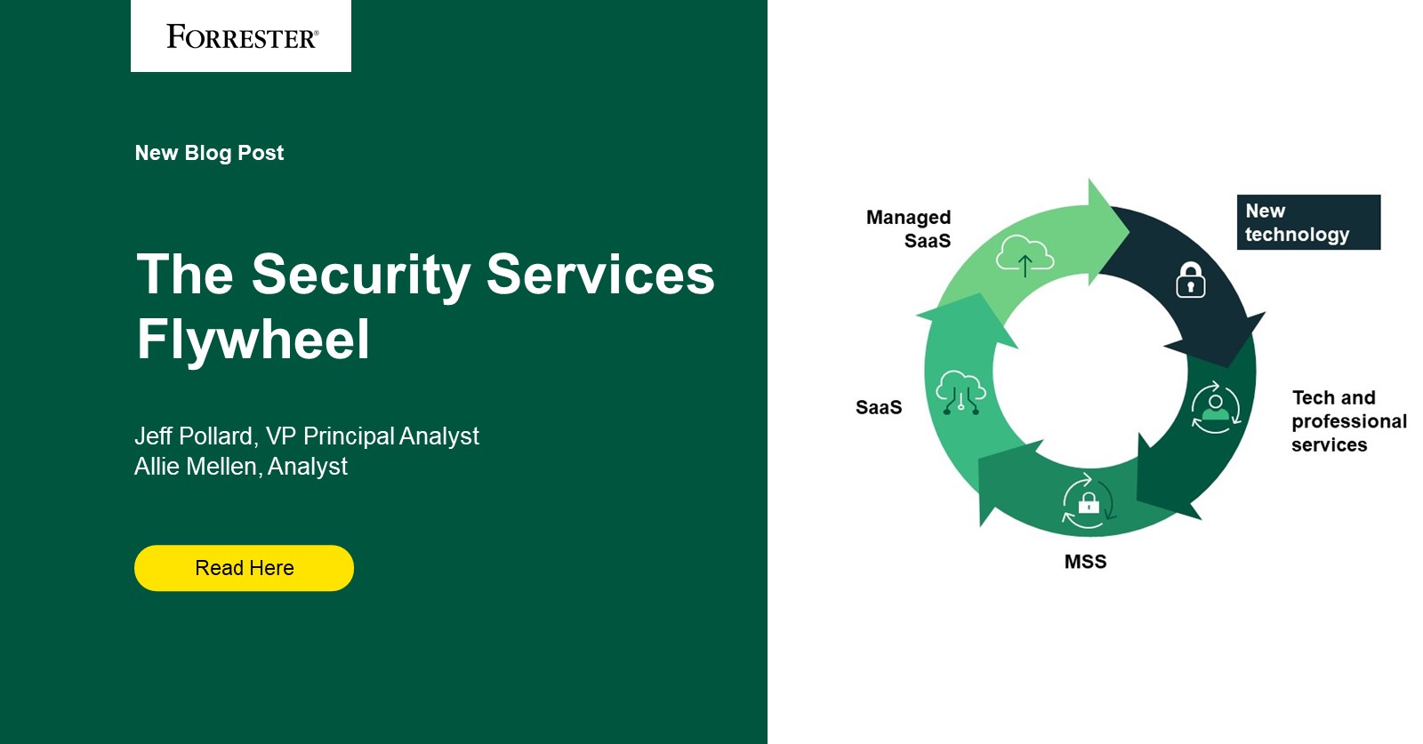 The Security Services Flywheel