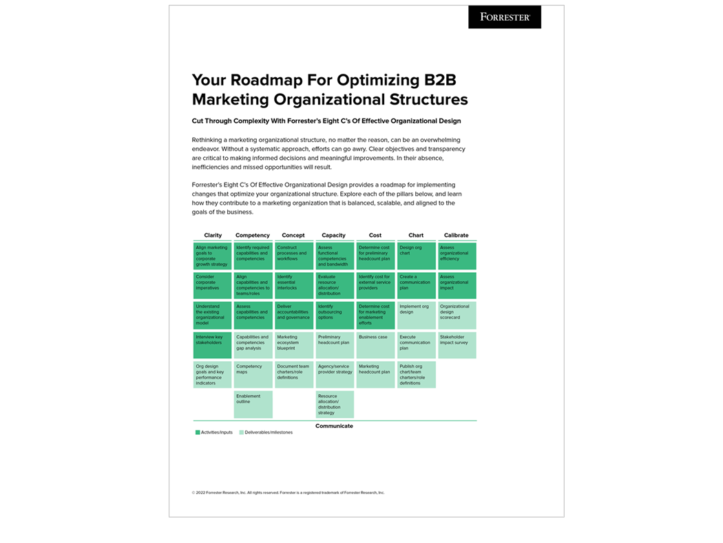 Steer Your Way To Organization Design Success