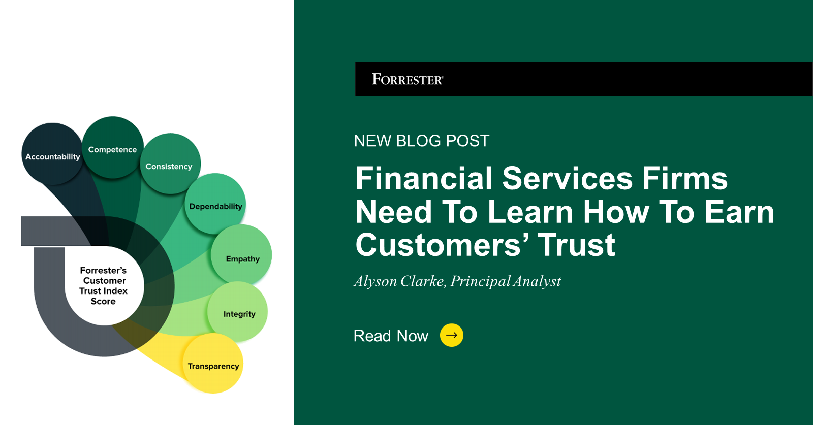 Customer Trust In Financial Services Providers, 2022