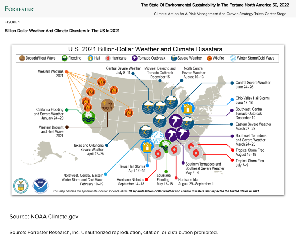 This Earth Day, Take Control Of Climate Risk