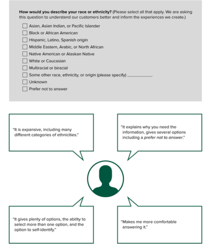 Conduct Better Research With Inclusive Screener Questions