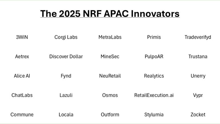 2025 NRF APAC Innovators Showcase: Innovation In Retail Technology